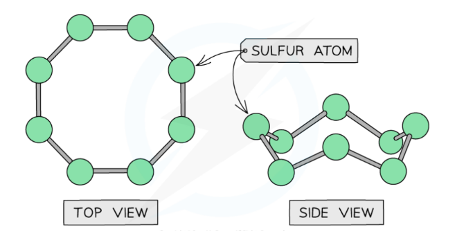 CIE AS Level Chemistry 9701: Topic 9: The Periodic Table: chemical ...