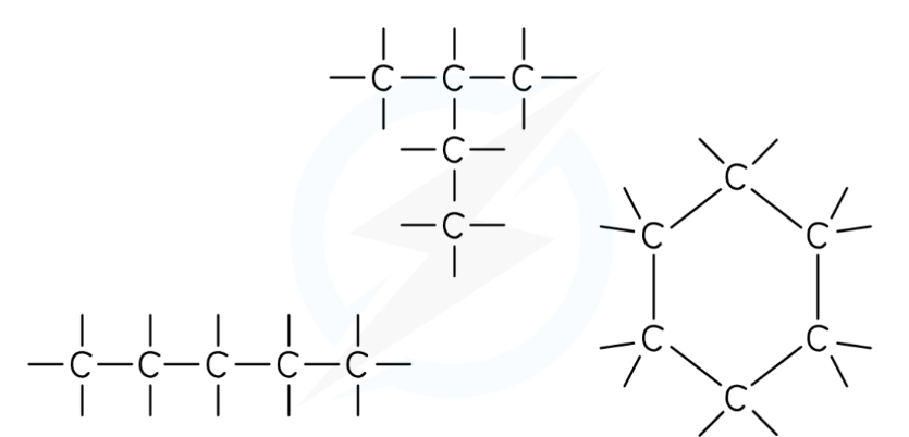 CIE AS Level Chemistry 9701: Topic 13: AS Level organic chemistry- Unit ...
