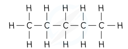 CIE AS Level Chemistry 9701: Topic 13: AS Level organic chemistry- Unit ...