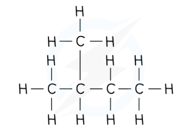 CIE AS Level Chemistry 9701: Topic 13: AS Level organic chemistry- Unit ...
