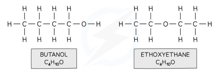 CIE AS Level Chemistry 9701: Topic 13: AS Level organic chemistry- Unit ...
