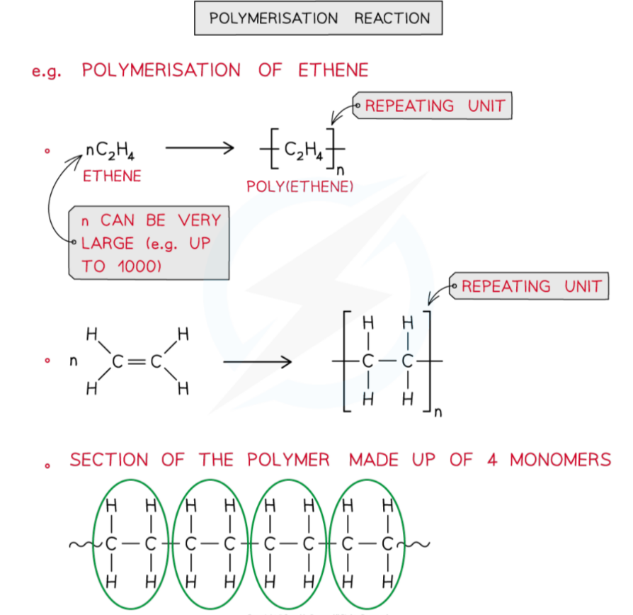 CIE AS Level Chemistry 9701: Topic 14: Hydrocarbons- Unit : 14.2 ...