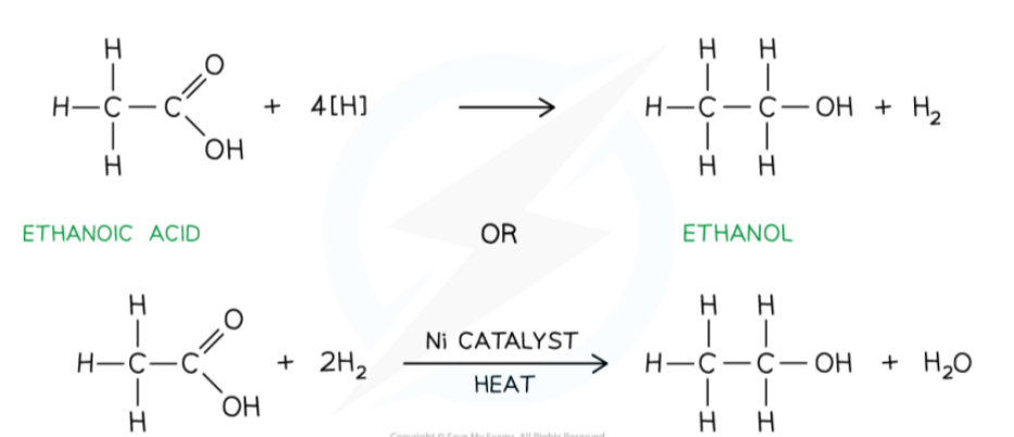 CIE AS Level Chemistry 9701: Topic 16: Hydroxy compounds- Unit : 16.1 ...