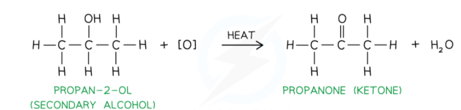 CIE AS Level Chemistry 9701: Topic 16: Hydroxy compounds- Unit : 16.1 ...