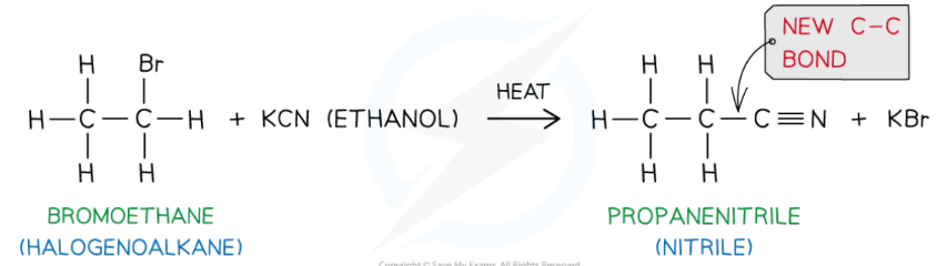 CIE AS Level Chemistry 9701: Topic 19:Nitrogen compounds- Unit : 19.1 ...
