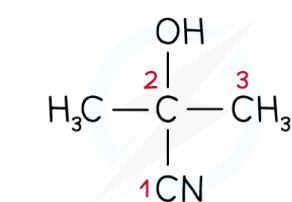 CIE AS Level Chemistry 9701: Topic 19:Nitrogen compounds- Unit : 19.2 ...