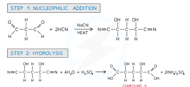 CIE AS Level Chemistry 9701: Topic 21: Organic synthesis- Unit : 21.1 Organic synthesis Study ...