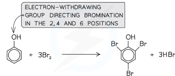 CIE AS Level Chemistry 9701: Topic 32: Hydroxy compounds- Unit : 32.2 ...