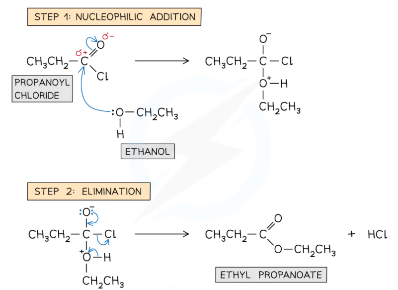 CIE AS Level Chemistry 9701: Topic 33: Carboxylic acids and derivatives ...