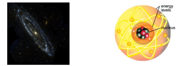 CIE AS & A Level Physics 9702: Topic 1: Physical quantities and units ...