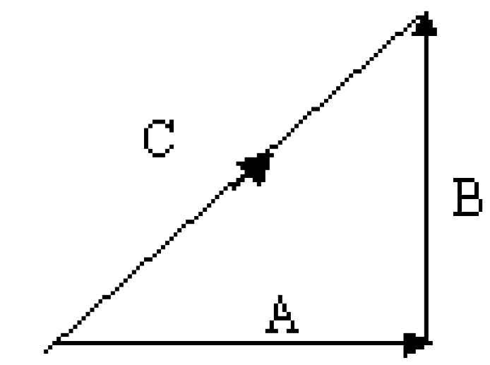 CIE AS & A Level Physics 9702: Topic 1: Physical quantities and units ...