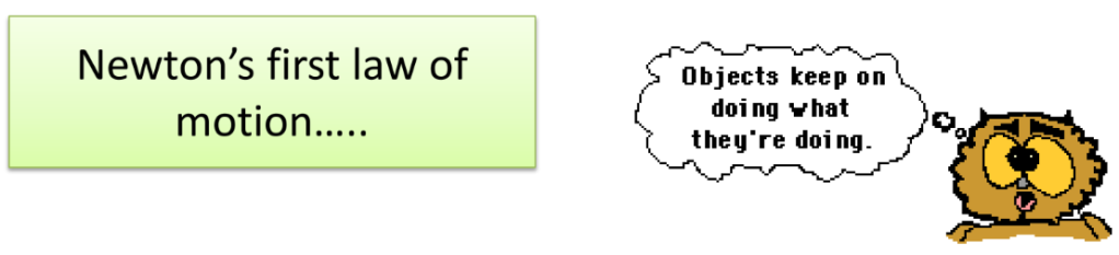 AS/A Level Physics Momentum and Newton’s laws of motion Study Notes ...