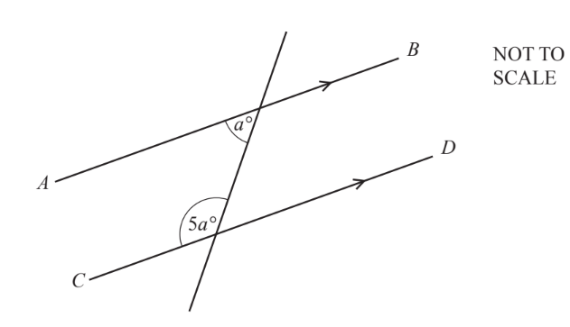 iGCSE Mathematics (0580) : C4.7 Calculate unknown angles using the geometrical properties: iGCSE ...