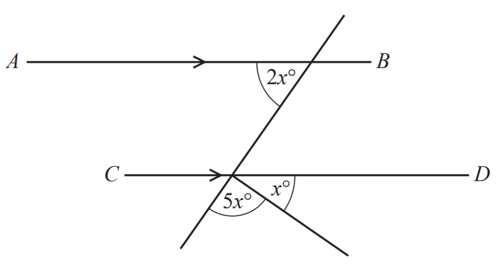 iGCSE Mathematics (0580) : C4.7 Calculate unknown angles using the geometrical properties: iGCSE ...