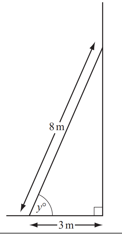 Igcse Mathematics 0580 C6 2 Apply Pythagoras Theorem And The Sine Cosine And Tangent