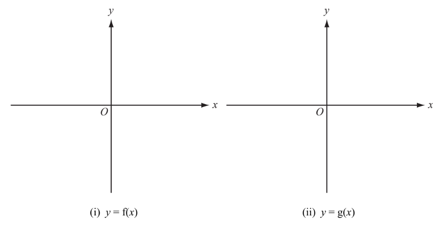iGCSE Mathematics (0580) :E2.9 Use function notation.iGCSE Style ...