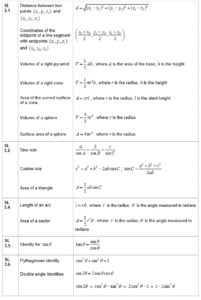 Mathematics: Analysis $\&$ Approaches SL $\&$ HL Formula Sheet - IBDP ...