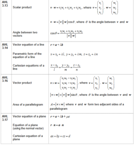 Mathematics: Analysis $\&$ Approaches SL $\&$ HL Formula Sheet