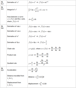 Mathematics: Analysis $\&$ Approaches SL $\&$ HL Formula Sheet - IBDP ...