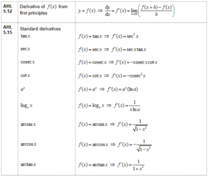 Mathematics: Analysis $\&$ Approaches SL $\&$ HL Formula Sheet
