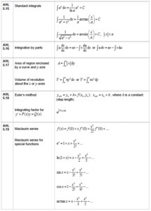 Mathematics: Analysis $\&$ Approaches SL $\&$ HL Formula Sheet