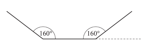 iGCSE Mathematics (0580) : C4.7 Calculate unknown angles using the geometrical properties: iGCSE ...