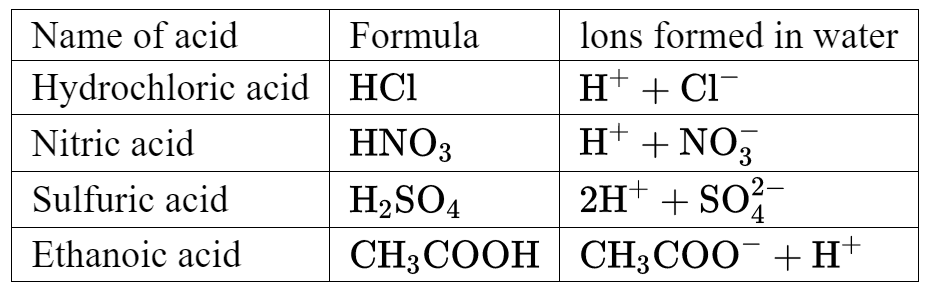 CIE AS Level Chemistry 9701: Topic 7: Equilibria - Unit : 7.1 Chemical ...