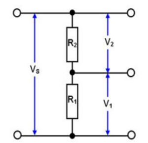 CIE AS & A Level Physics 9702: Topic 10: D.C. circuits- Unit : 10.3 ...