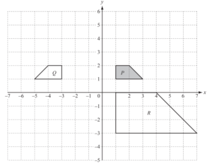 CIE iGCSE Maths C7.1 Transformations Exam Style Practice Questions- Paper 3