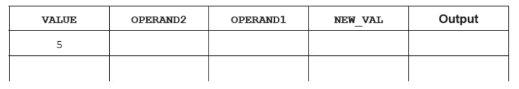 IB DP Computer Science Topic 4: Computational thinking, problem-solving and programming -: 4.2 ...