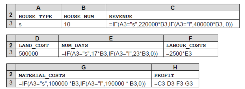IB DP Computer Science Option B: Modelling and simulation -: B.1 – The basic model SL Paper 2