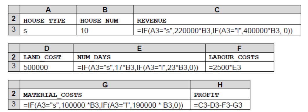 IB DP Computer Science Option B: Modelling and simulation -: B.1 – The basic model SL Paper 2