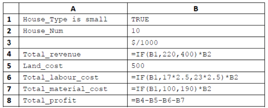 IB DP Computer Science Option B: Modelling and simulation -: B.1 – The basic model SL Paper 2