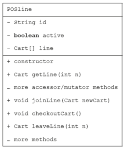 IB DP Computer Science Option D: Object-oriented programming -: D.1 – Objects as a programming ...
