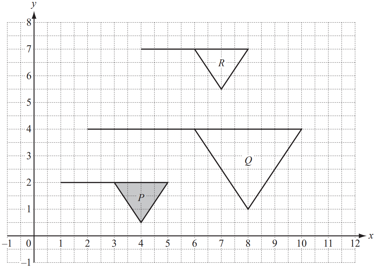 Cie Igcse Maths C7 1 Transformations Exam Style Practice Questions Paper 3