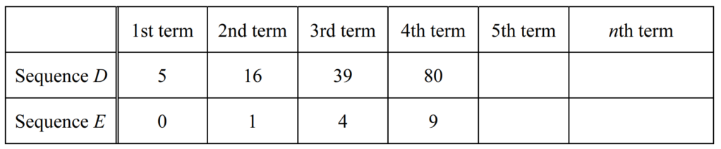 Igcse Mathematics 0580 E27 Continue A Given Number Sequenceigcse 9601