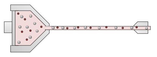 IB MYP 4-5 Chemistry chapter 9 : Models – Practice Questions