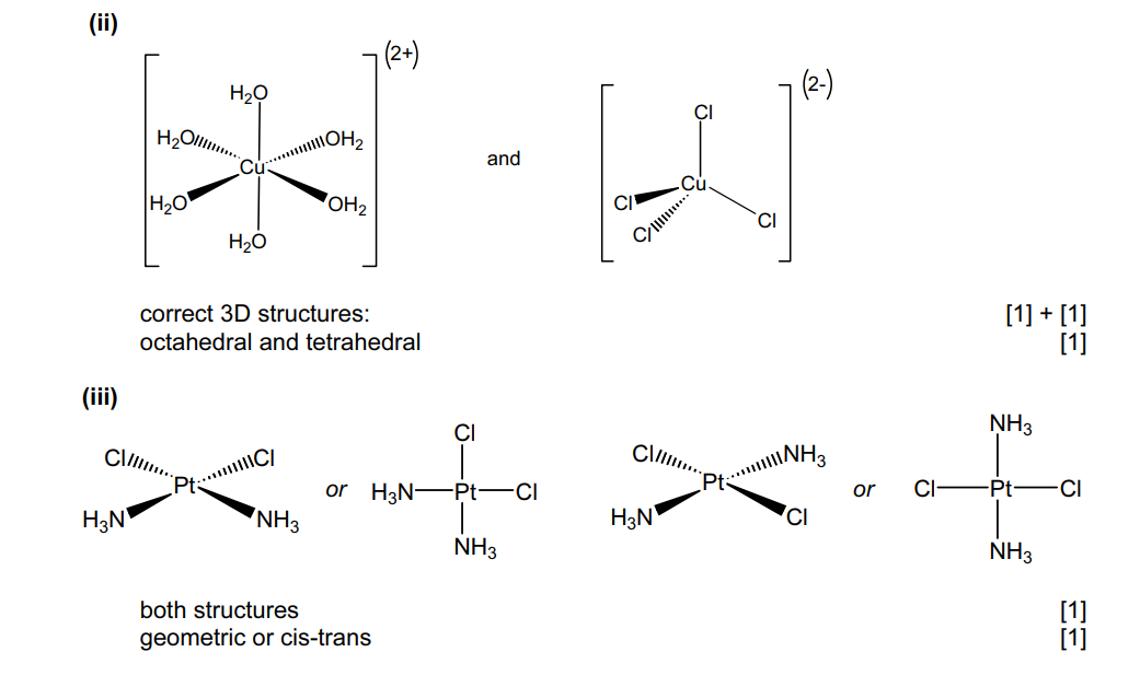 AS & A Level Chemistry 28.3 Colour of complexes: Exam Style Questions ...