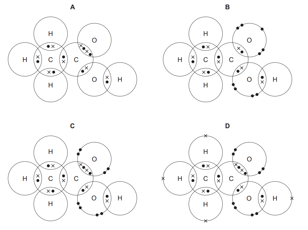 iGCSE Chemistry Multiple Choice (Extended) : 2.5 Simple molecules and ...