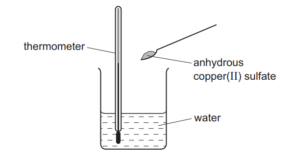 Igcse Chemistry Multiple Choice Extended 5 1 Exothermic And Endothermic Reactions Exam
