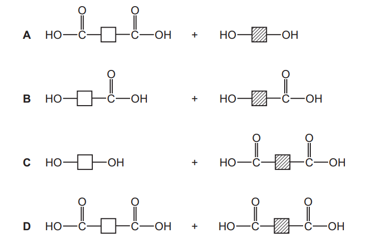 iGCSE Chemistry Multiple Choice (Extended) : 11.8 Polymers: Exam Style ...