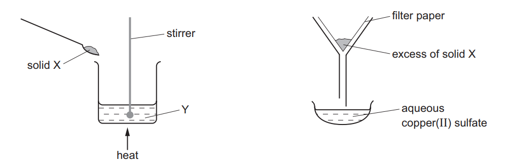 Igcse Chemistry 0620 Core 7 3 Preparation Of Salts Exam Style Questions Paper 1