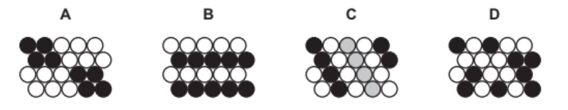 Igcse Chemistry 0620 Theory Core 6 2 Rate Of Reaction Exam Style Questions Paper 3