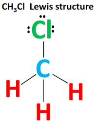 IB DP Chemistry Topic 4.4 Intermolecular forces SL Paper 2