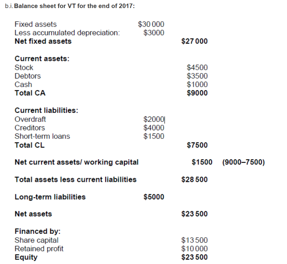 IB DP Business Management Unit 4: Marketing -: 4.2 Marketing planning ...