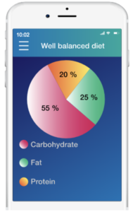 IB MYP Year 4-5: Standard Mathematics : Unit 3: Function -Algorithms ...