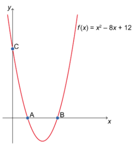 IB MYP Year 4-5: Standard Mathematics : Unit 2: Algebra -Factorizing ...