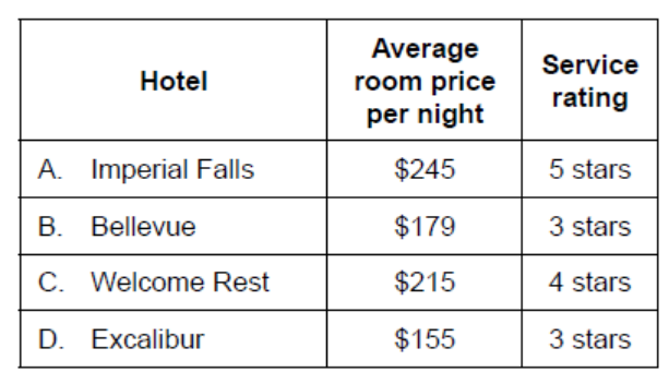 IB DP Business Management Unit 4: Marketing -: 4.2 Marketing planning ...