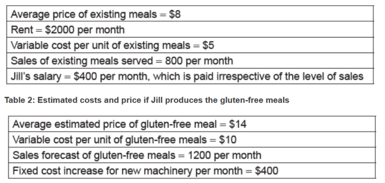 IB DP Business Management Unit 5: Operations management -: 5.6 ...