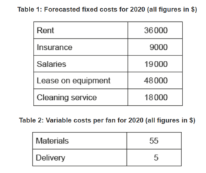 IB DP Business Management Unit 1: Introduction to business management ...